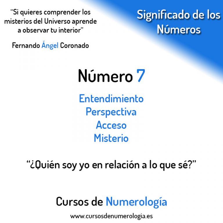 significado de los números - número 7 - Cursos De Numerologia