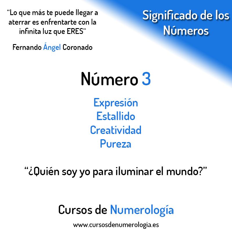 significado de los números - numero 3 - Cursos de Numerologia