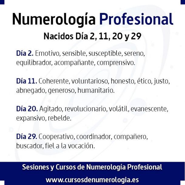 numerología del número 2 nacidos días 2, 11, 20 y 29 - Cursos De ...